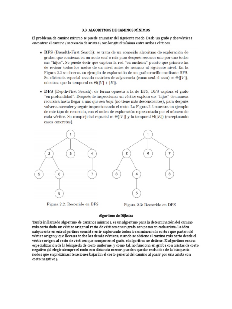 Algoritmo Camino Minimo | PDF | Matemáticas Aplicadas | Relaciones matematicas