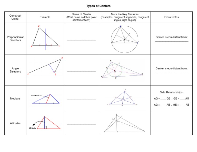 Centers of A Triangle Graphic Organizer | PDF