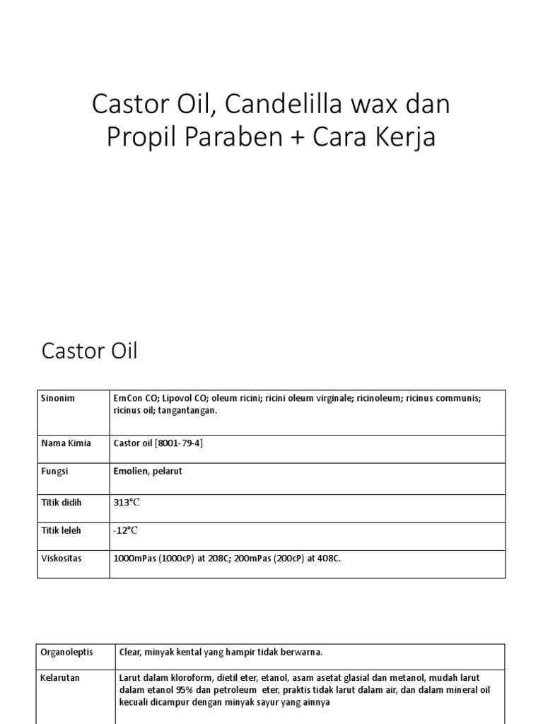 Castor Oil | PDF | Memasak, Makanan, & Anggur | Kesehatan Holistik