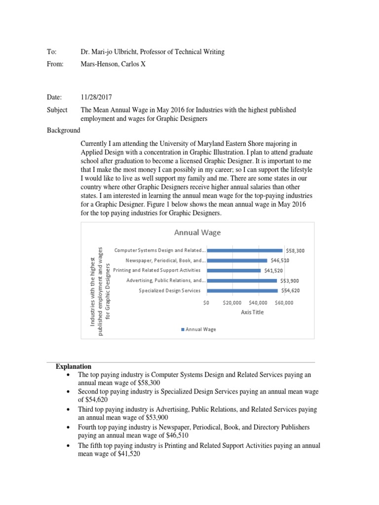 Graphic Memo | PDF | Public Sphere | Communication