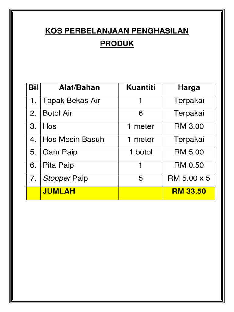 Kos Perbelanjaan Penghasilan Produk | PDF