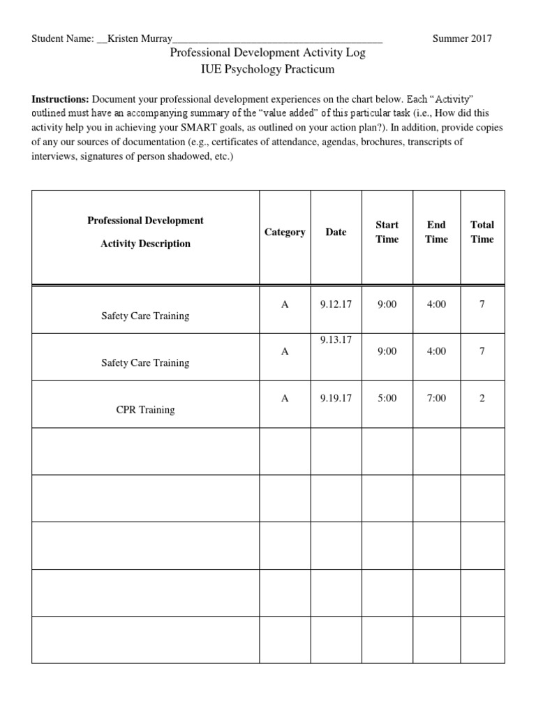 Professional Development Activity Log IUE Psychology Practicum | PDF