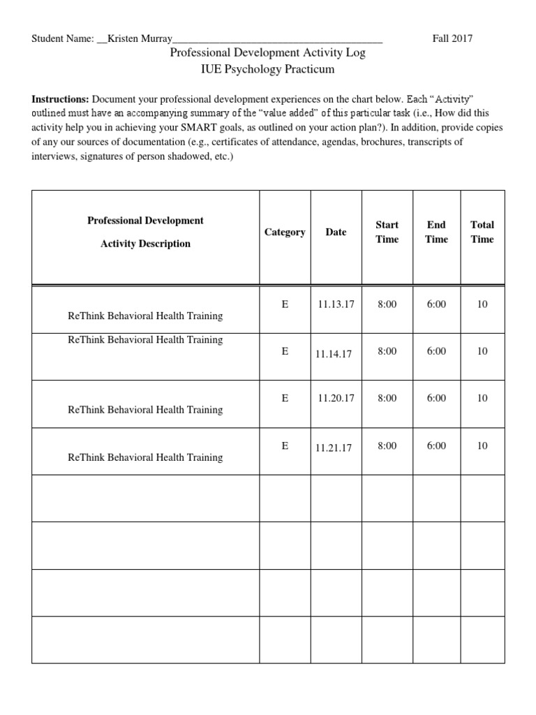 Practicum Hours Fall 2017 | PDF