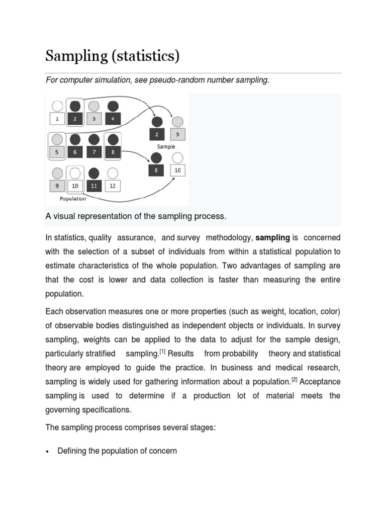Sampling (Statistics) : For Computer Simulation, See Pseudo-Random ...