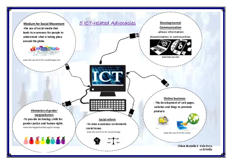 5 ICT-related Advocacies: Developmental Communication Medium For Social ...