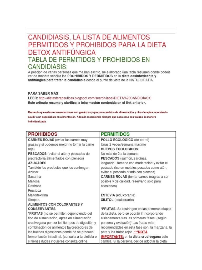 Candidiasis Dieta | Descargar gratis PDF | Cereales | Carne