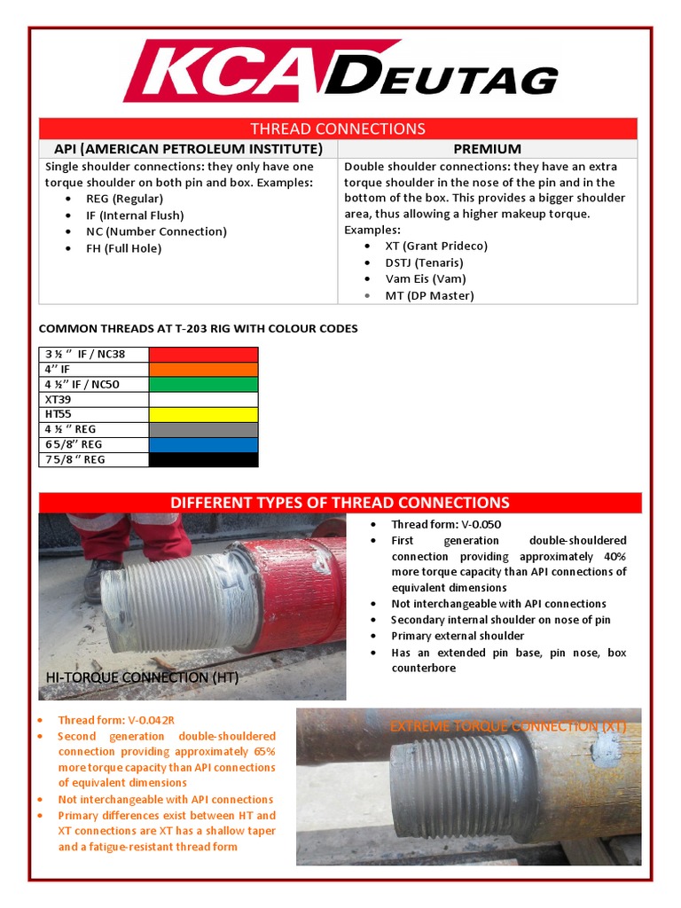 Thread Conn | PDF | Metalworking | Mechanical Engineering