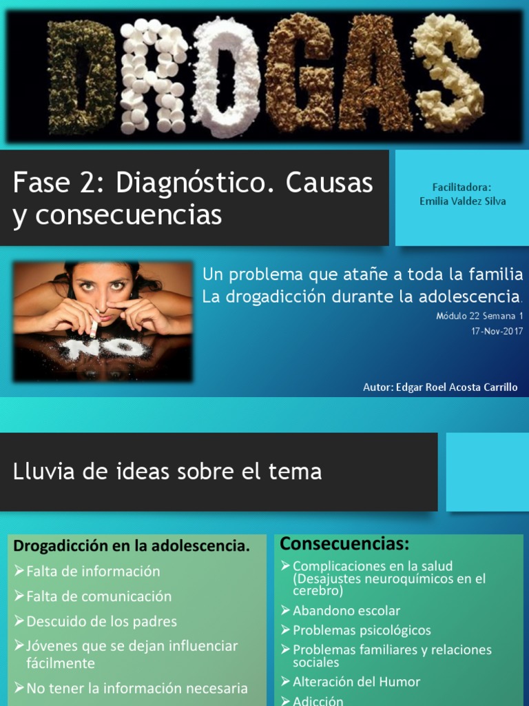 Actividad Integradora Diagnostico y Causas M22S1A2 | PDF | La dependencia de sustancias | Juventud