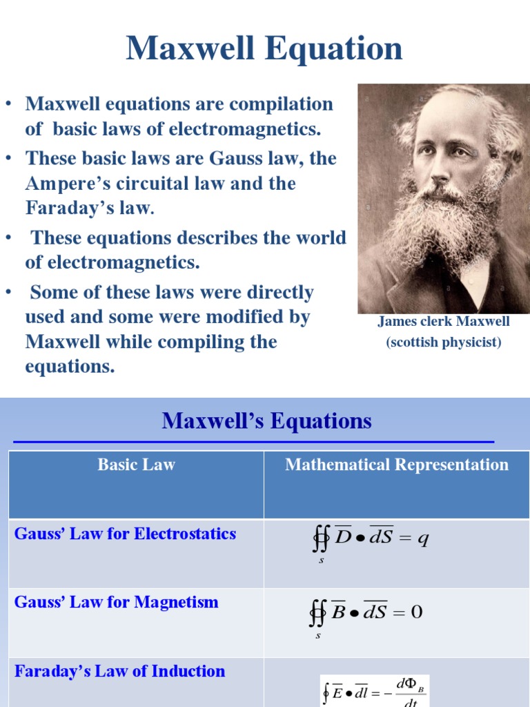 Maxwell Equation | PDF | Electromagnetic Induction | Maxwell's Equations