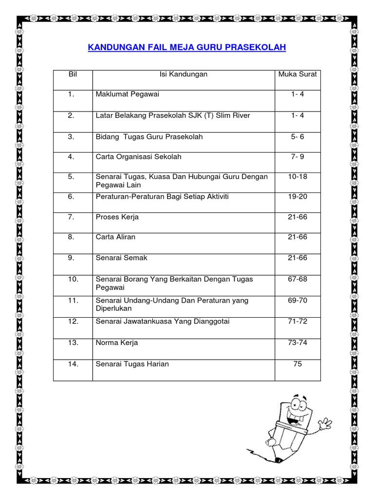 Senarai Kandungan Fail Meja Guru | PDF