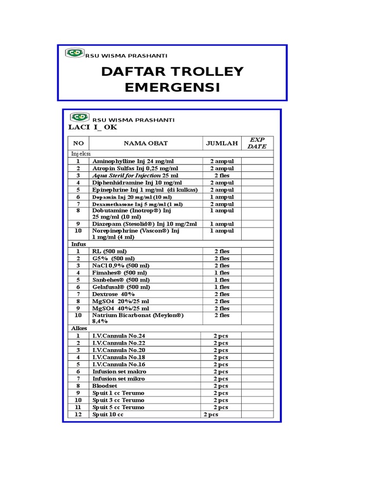 Daftar Isi Trolley Emergency RSU | PDF | Pharmacology | Medical Equipment