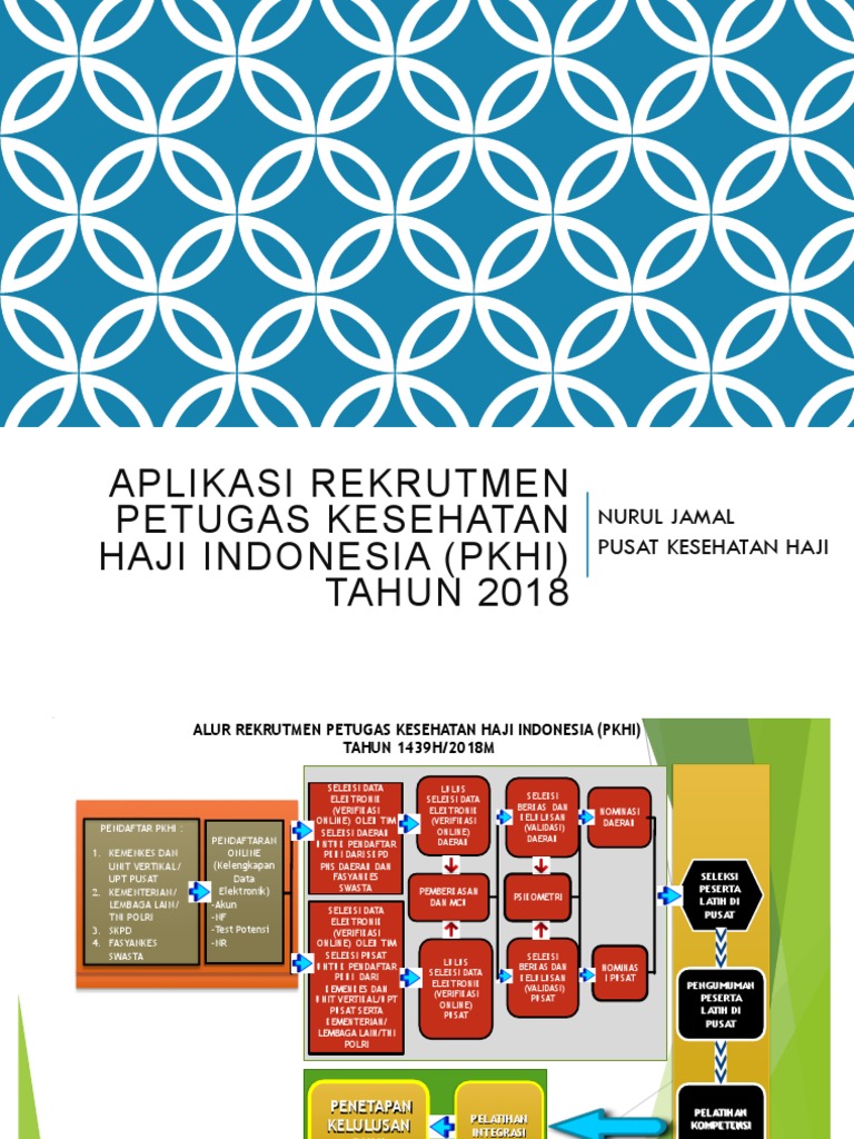 Panduan Rekrutmen PKHI | PDF