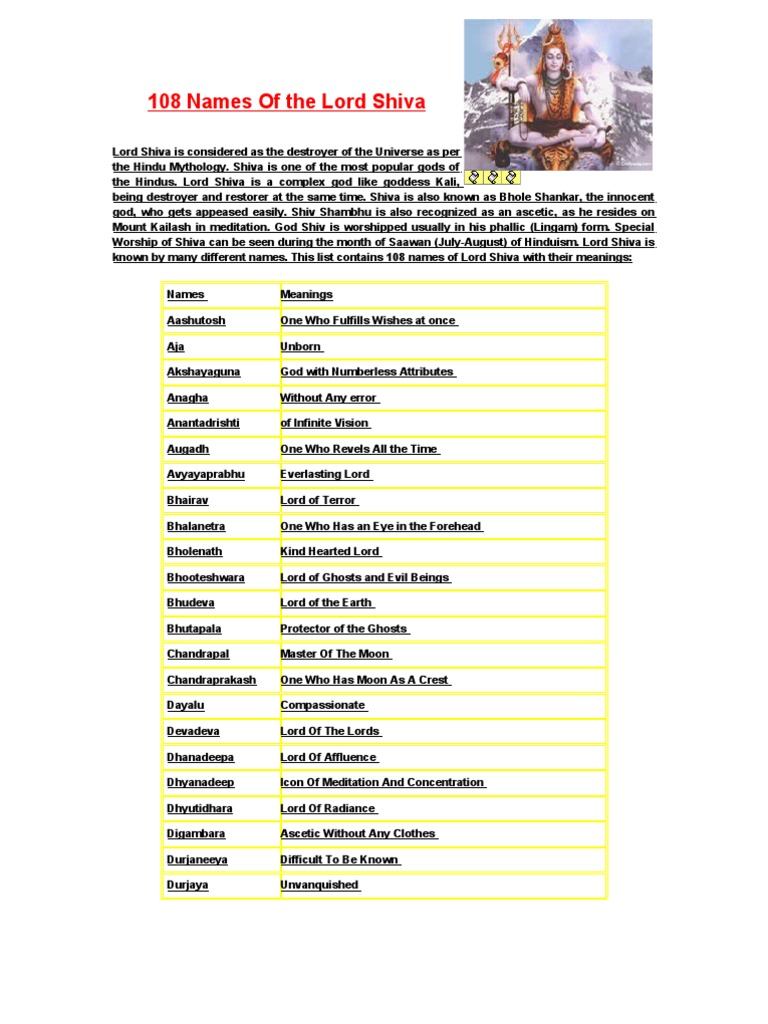108 Names of The Lord Shiva | PDF | Shiva | Hindu Gods