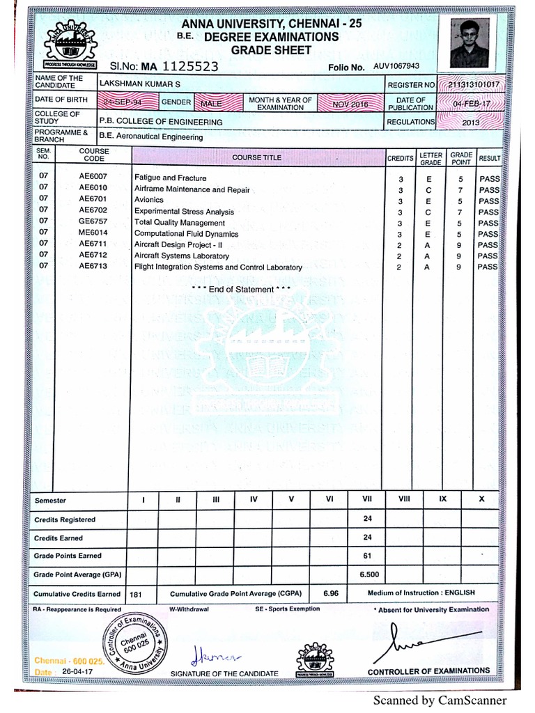 7th Grade Marksheet Overview | PDF