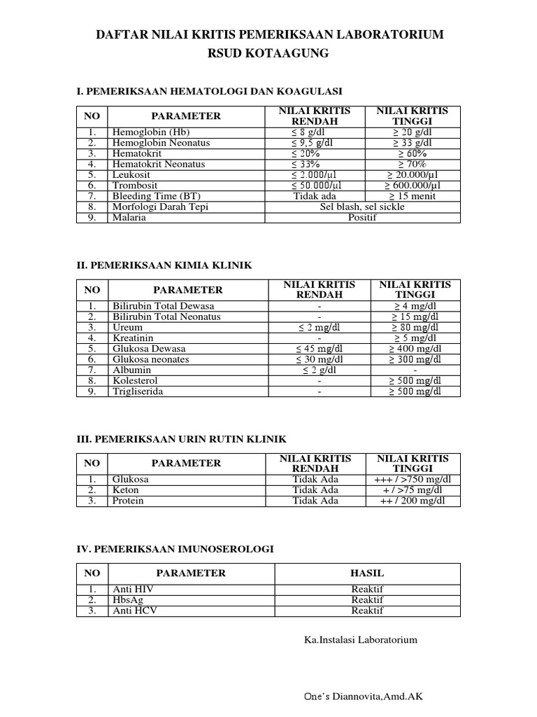 Daftar Nila Kritis Pemeriksaan Laboratorium | PDF