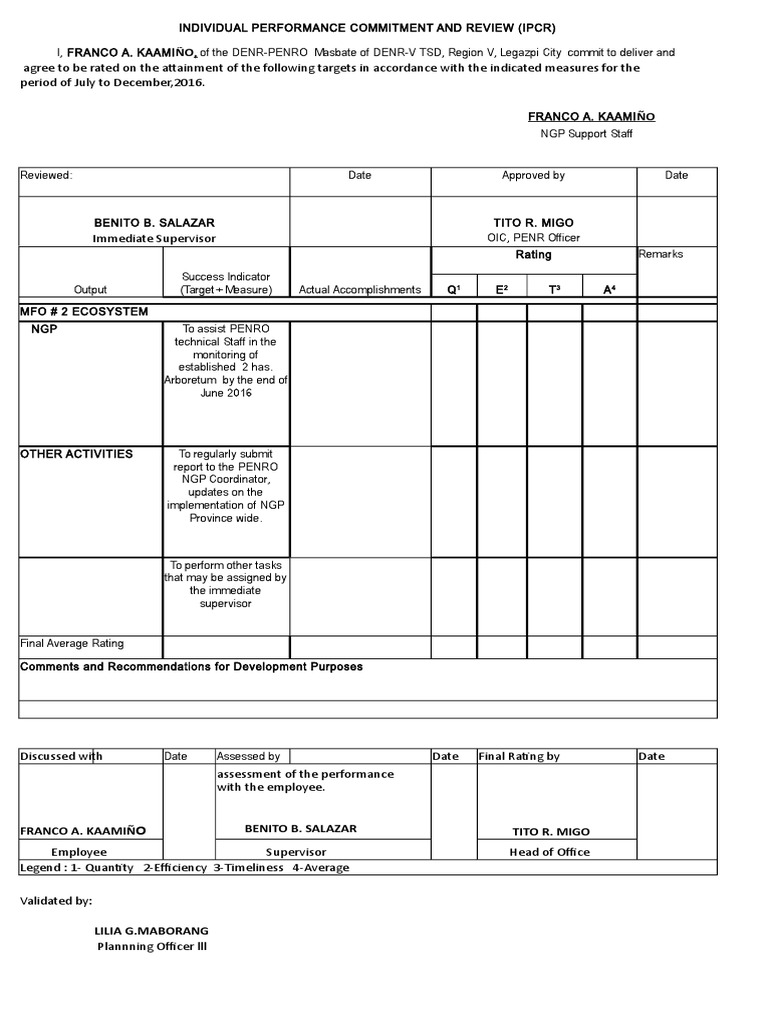 Ipcr Format | PDF | Business