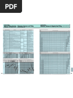 Tolerance Chart | PDF | Engineering Tolerance | Bearing (Mechanical)