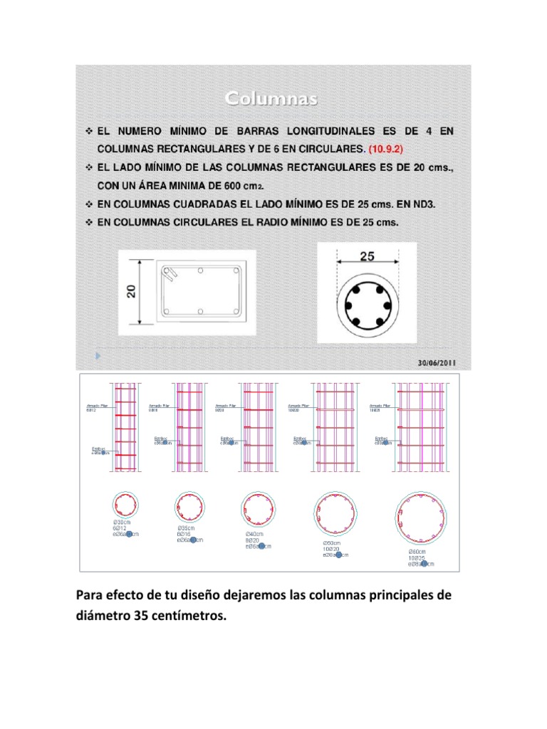 Columna Circular | PDF