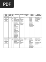 Calvit Tablet/Suspension: Generic Name: Category: Composition | PDF ...