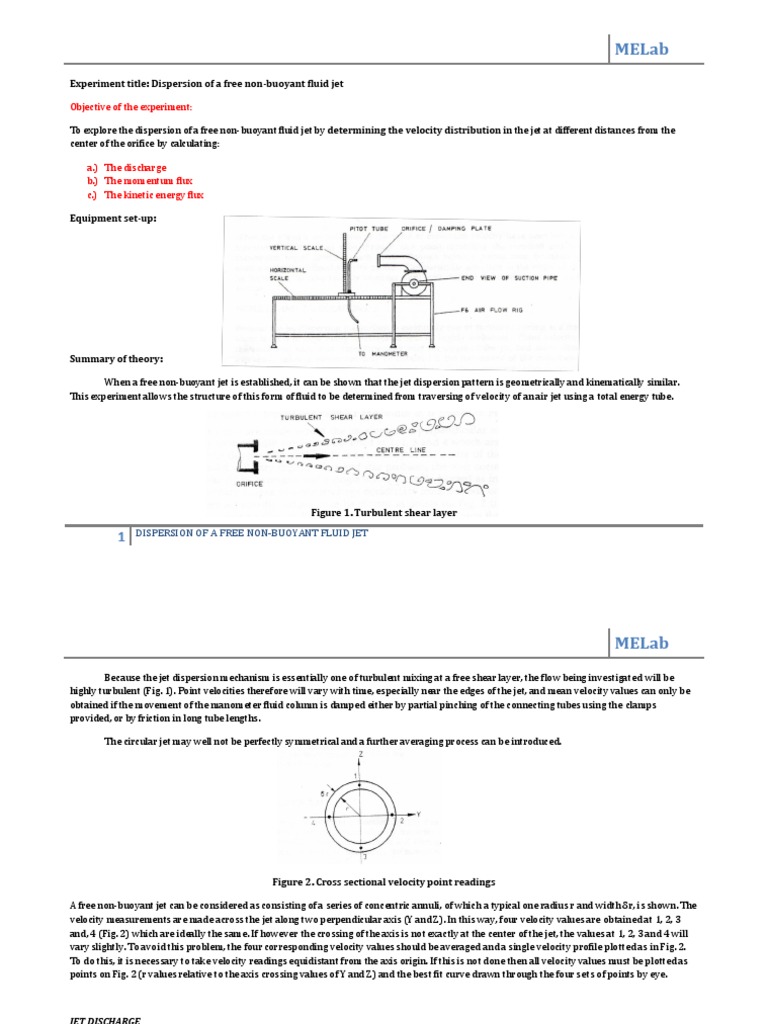 01 - Dispersion of A Free Non-Buoyant Fluid Jet | PDF | Turbulence ...
