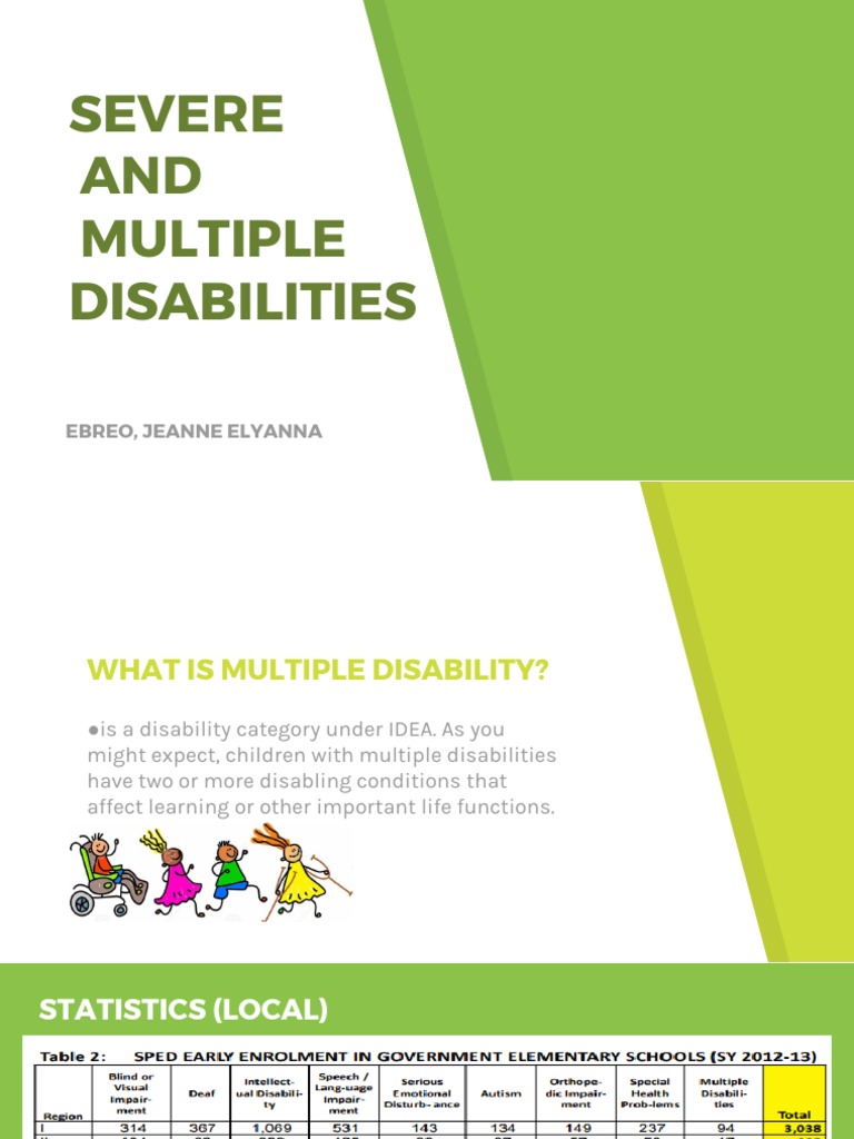 Understanding Severe Multiple Disabilities | PDF | Disability | Child ...