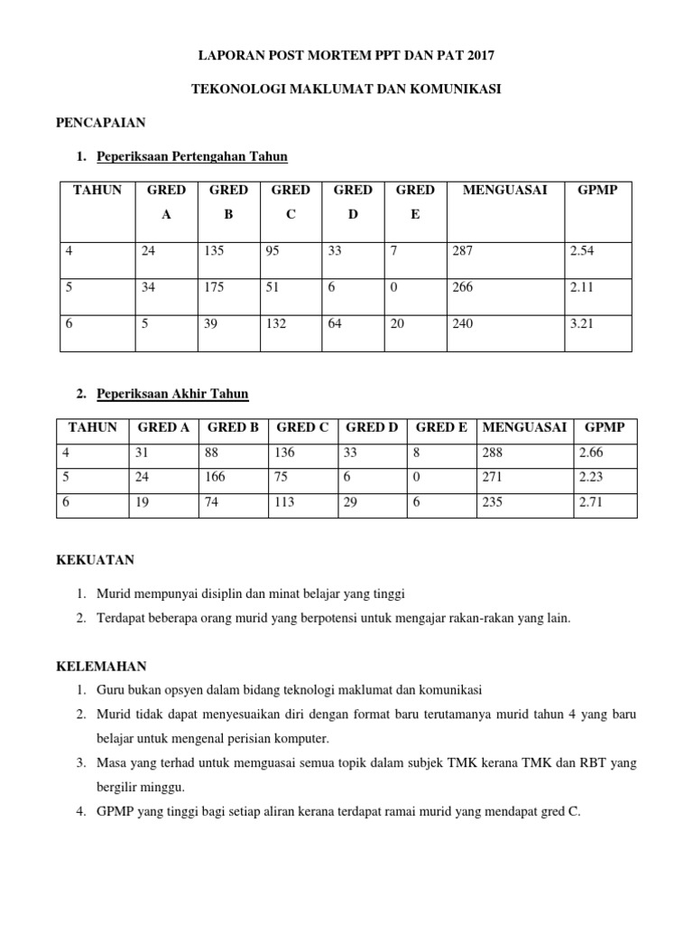 Laporan Post Mortem 2017 TMK | PDF