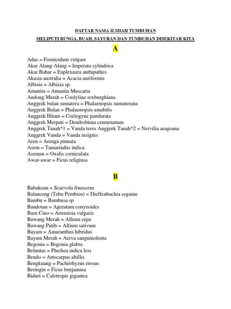 Daftar Nama Ilmiah Tumbuhan Meliputi Bunga, Buah, Sayuran Dan Tumbuhan ...