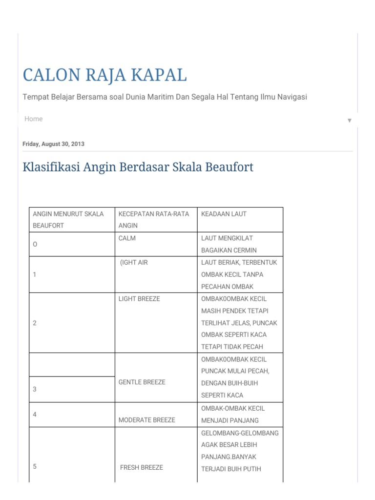CALON RAJA KAPAL Klasifikasi Angin Berdasar Skala Beaufort | PDF