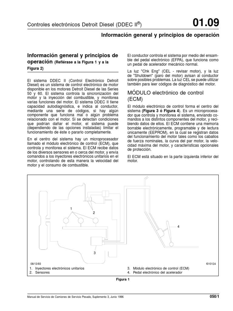 FLD 120 Detroit Ddec II Control Electronico | PDF | Acelerador | Turbocompresor