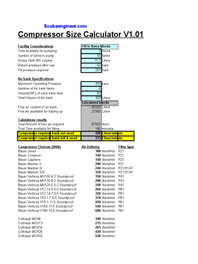 Compressor Size Calulator | PDF | Chemical Equipment | Gas Technologies