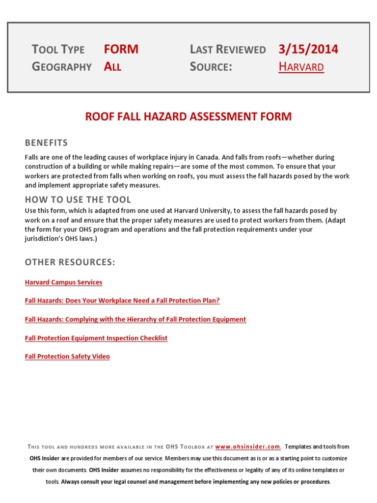 Roof Fall Hazard Assessment | Occupational Safety And Health | Safety ...