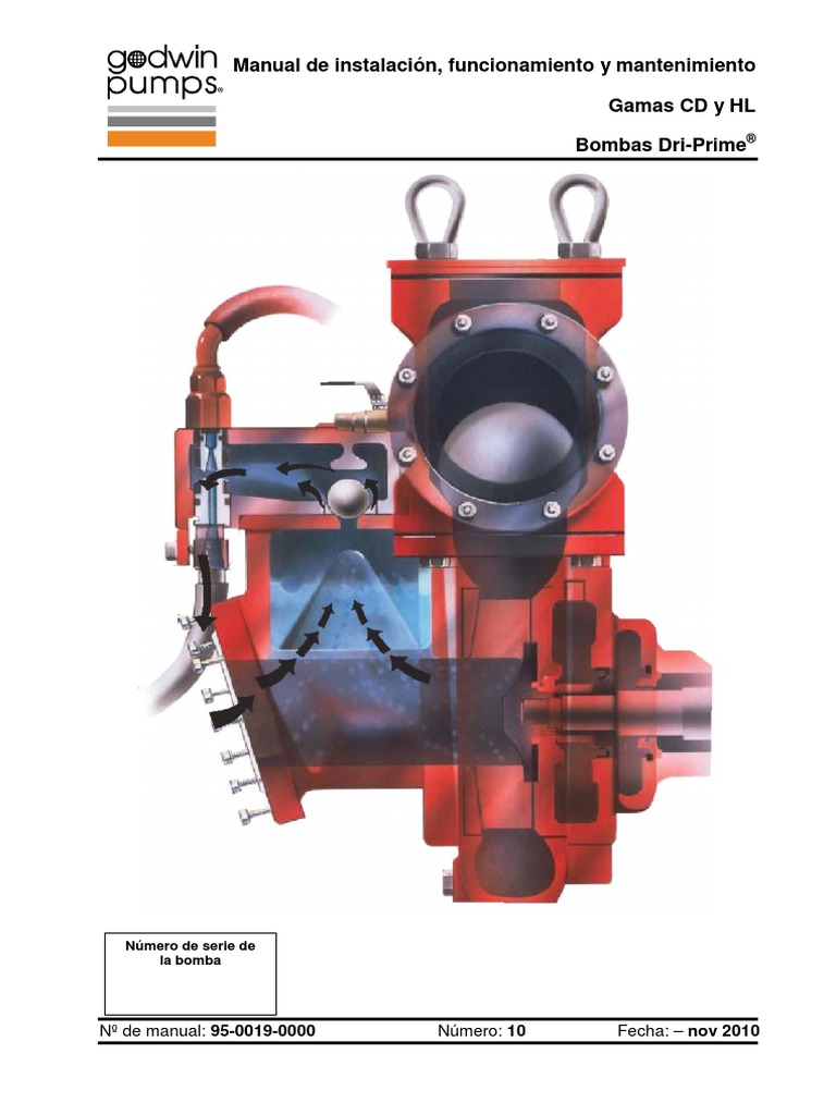 Bomba Godwin CD-HL | Esfera | Bomba