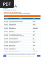 Packaging of Airline Supplies - ATA Spec 300 - Cat III Extract | PDF
