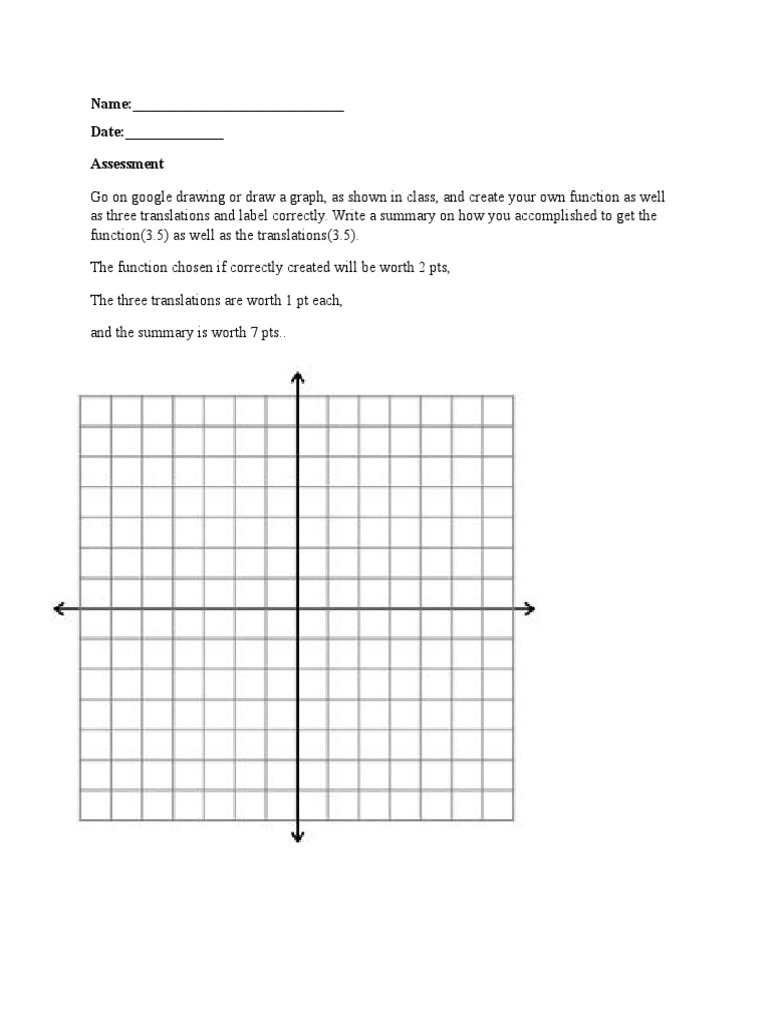 Create and Translate Graph Functions | PDF