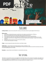 "Stray" by Cynthia Rylant | PDF | Language Arts & Discipline