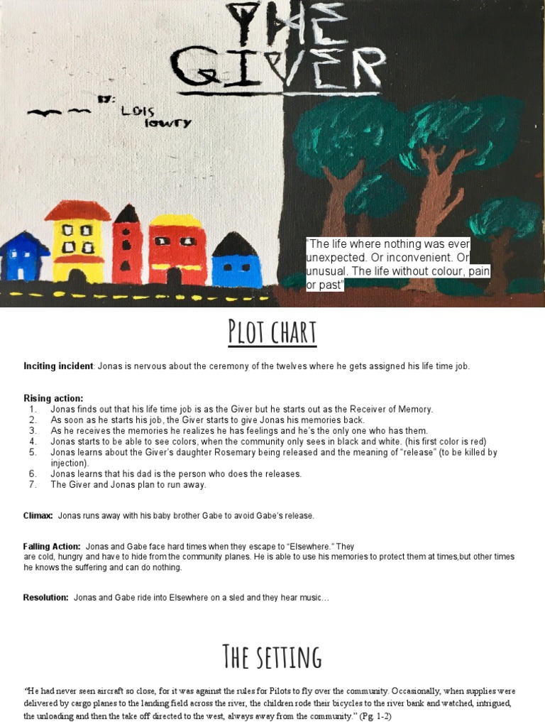 Final Book Project | PDF | The Giver