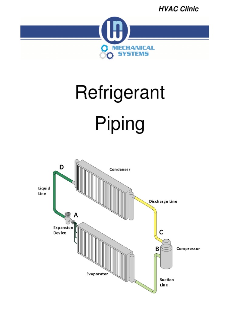 Refrigerant Piping Design Guidelines | PDF | Hvac | Refrigeration