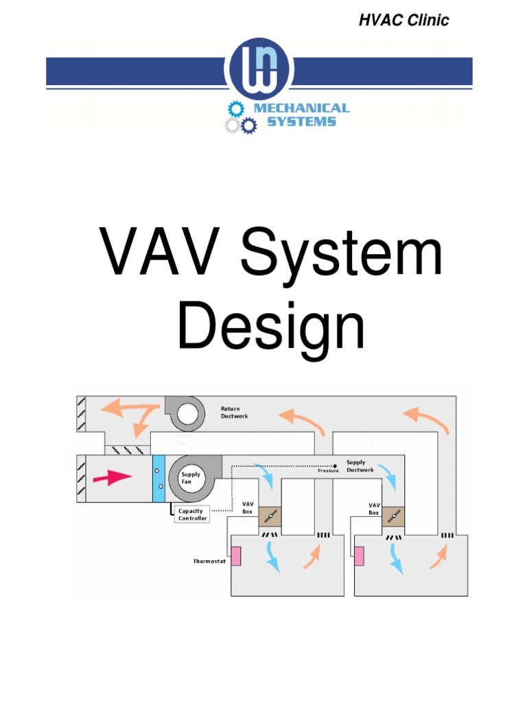 VAV Clinic Rev2 | PDF | Hvac | Duct (Flow)