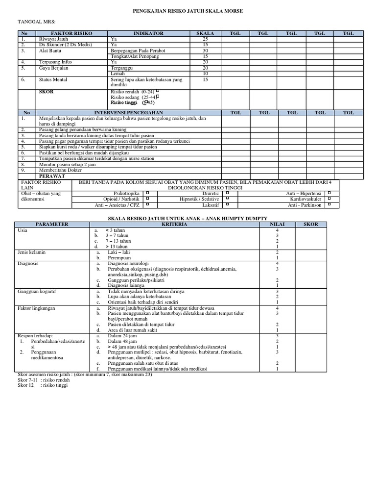 Form Pengkajian Risiko Jatuh Skala Morse | PDF