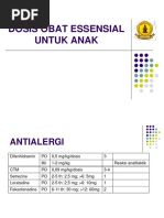 Dosis Puyer Anak | PDF