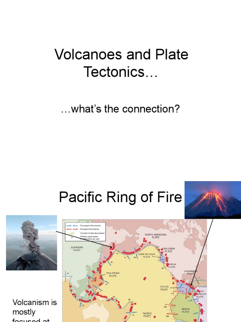 Volcanoes and Plate Tectonics…: …what’s the connection? | Volcano ...