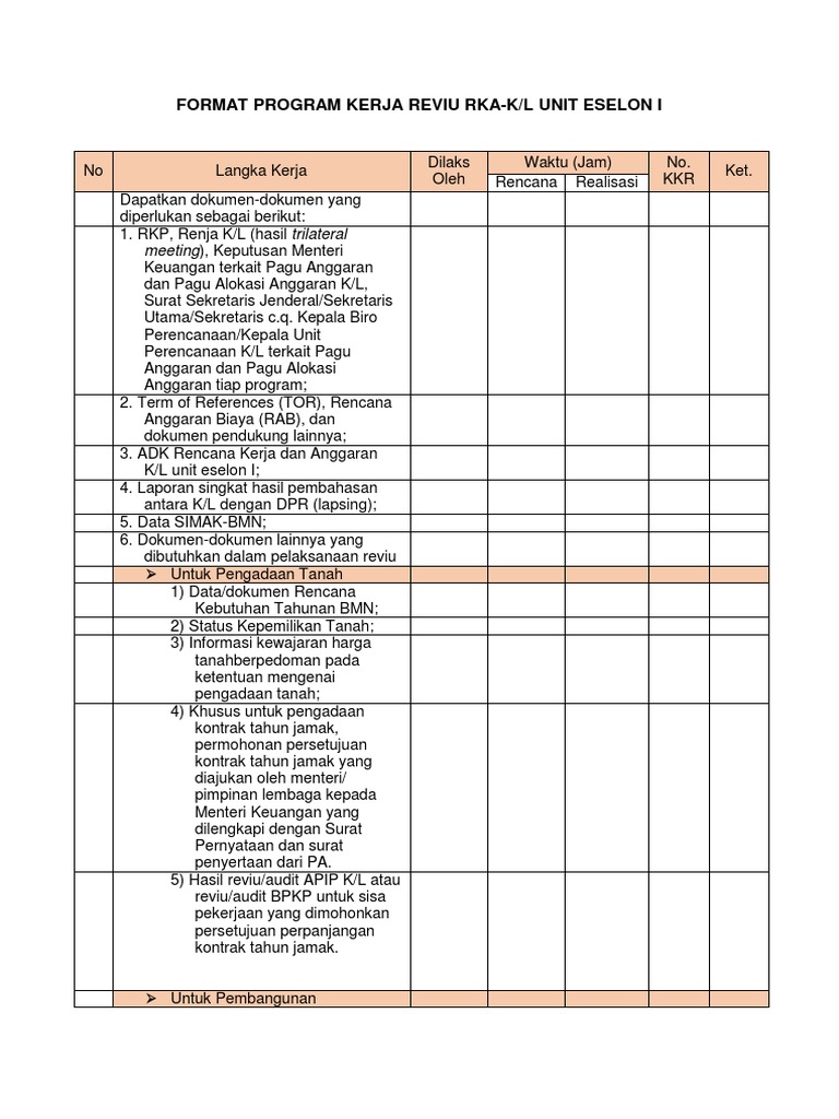 Format Program Kerja REVIU RKA