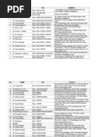 Jubilee Panel Hospital List | PDF | Karachi | Islamabad