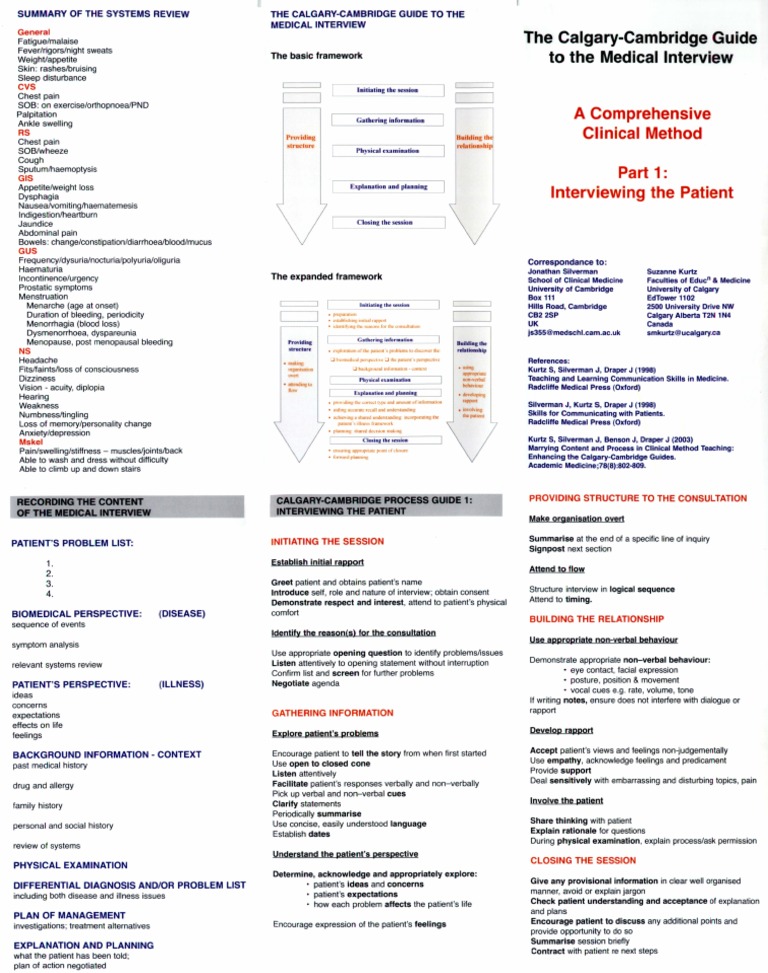 06 calgary cambridge guide quick reference guide.pdf