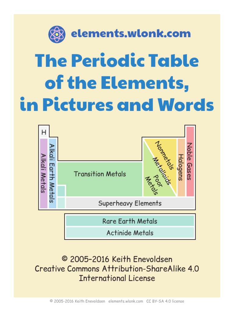 Elements Sheets Elem1-98 | PDF | Sets Of Chemical Elements | Metallic ...