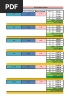 20 Pips Challenge Progress Tracker | PDF