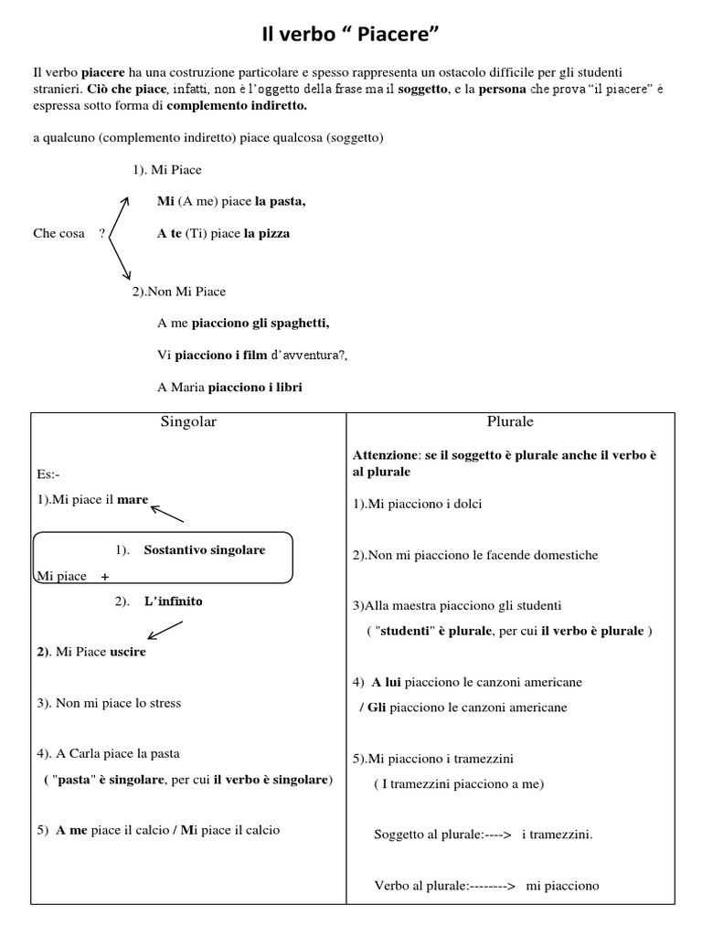 Il Verbo - Piacere | PDF