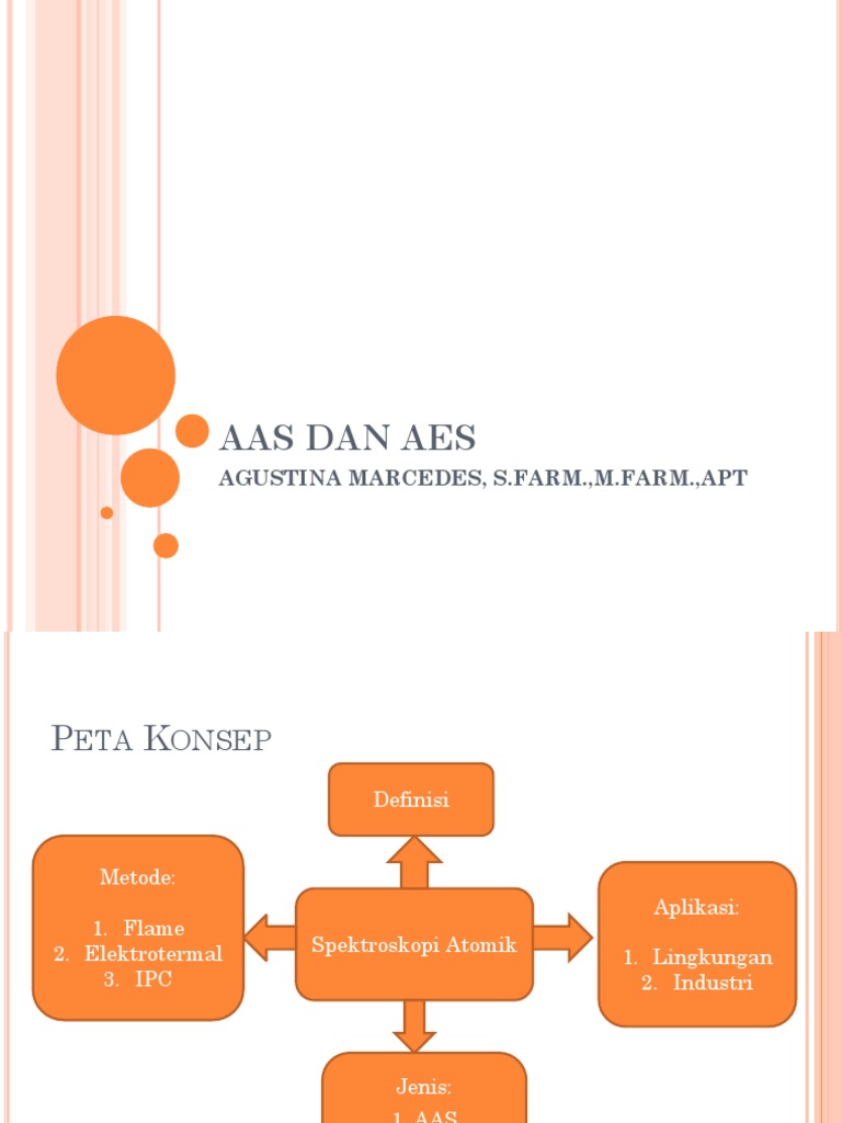 Aas Dan Aes | PDF