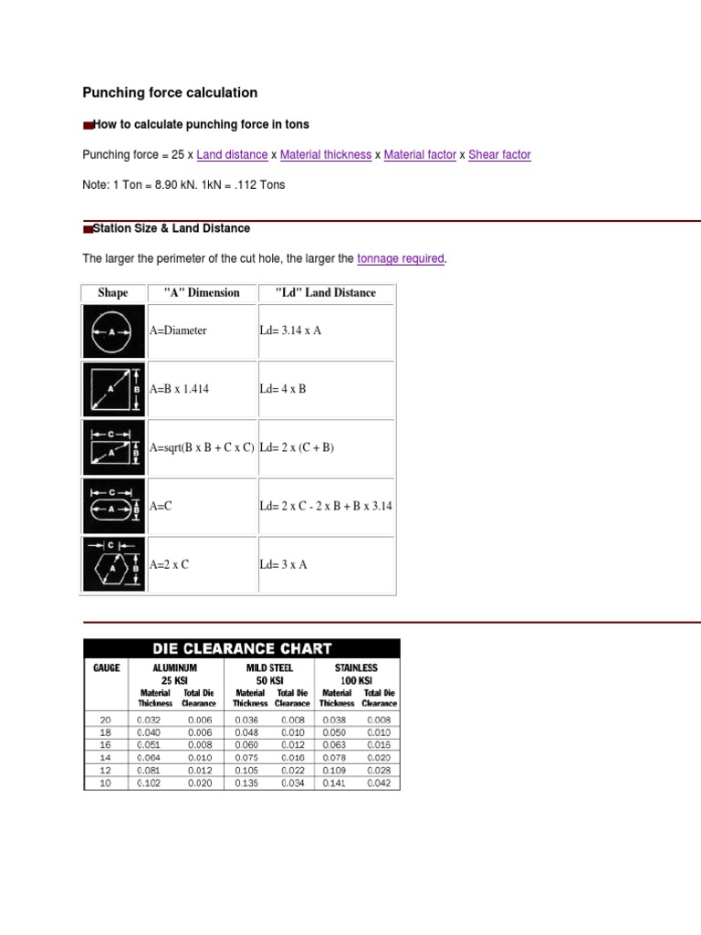 Punching Force Calculation | PDF | Technology & Engineering