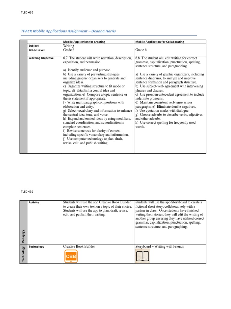 Mobile Applications Assignment | PDF | Verb | Sentence (Linguistics)